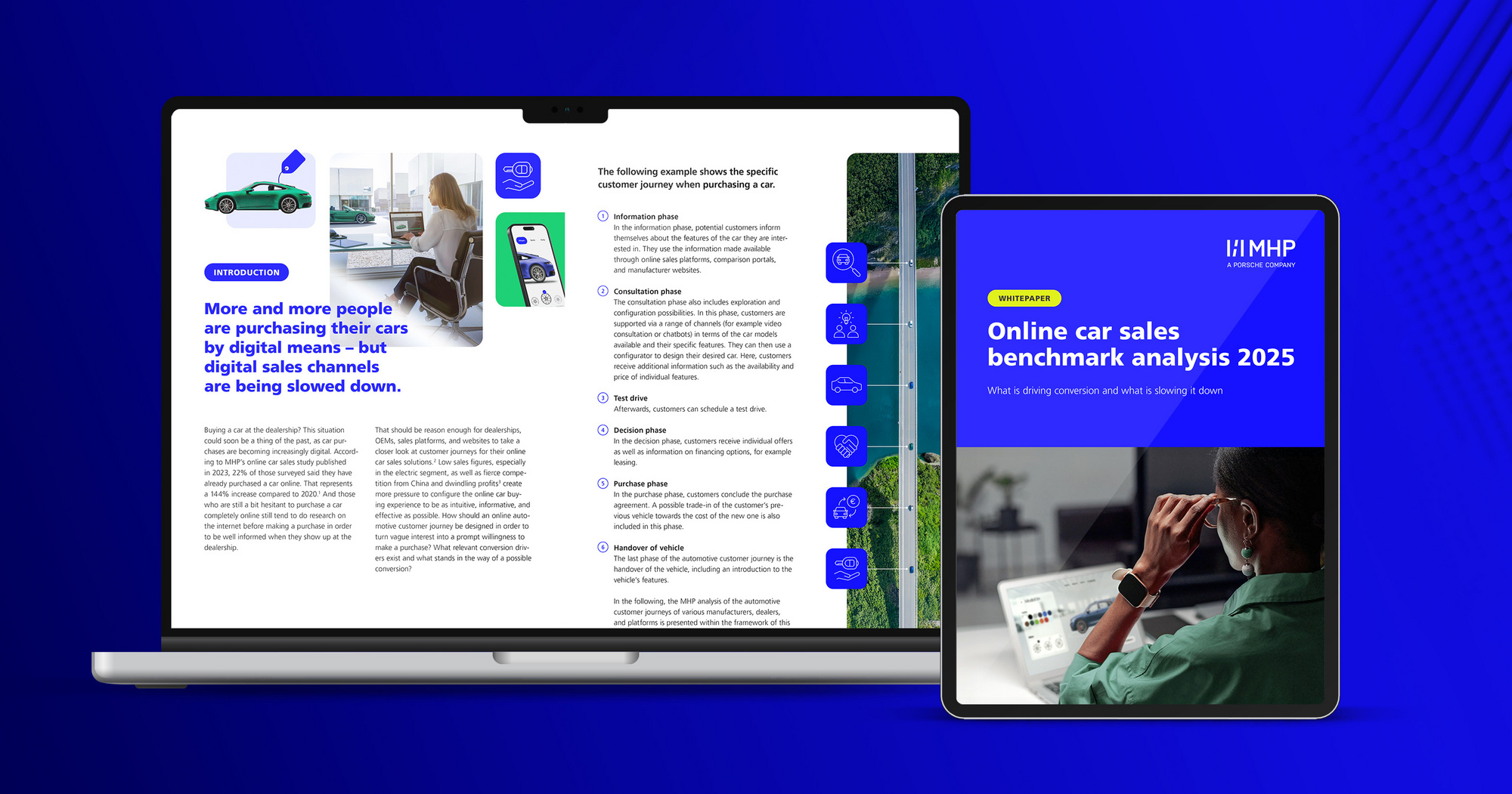 Online Car Sales 2025 | MHP – A Porsche Company