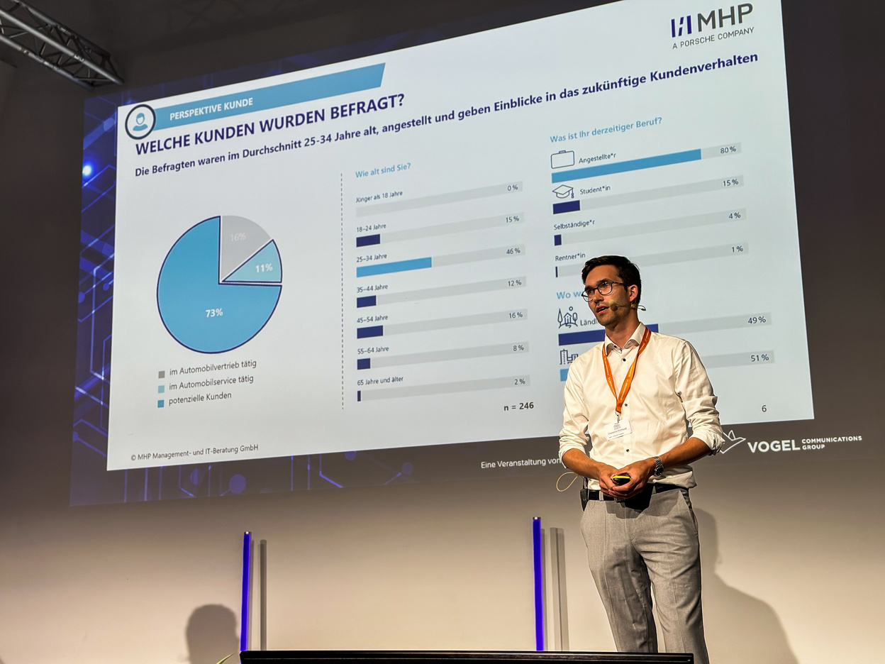 „E-Mobilität führt zu viel mehr Beratungsbedarf“ | MHP – A Porsche Company