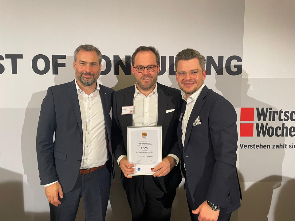 Four awards for MHP at the competition Best of Consulting 2022 | MHP ...