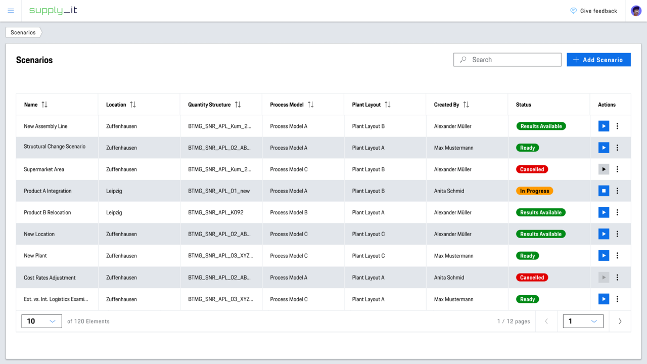 Optimal material flow planning for your intralogistics | MHP – A ...
