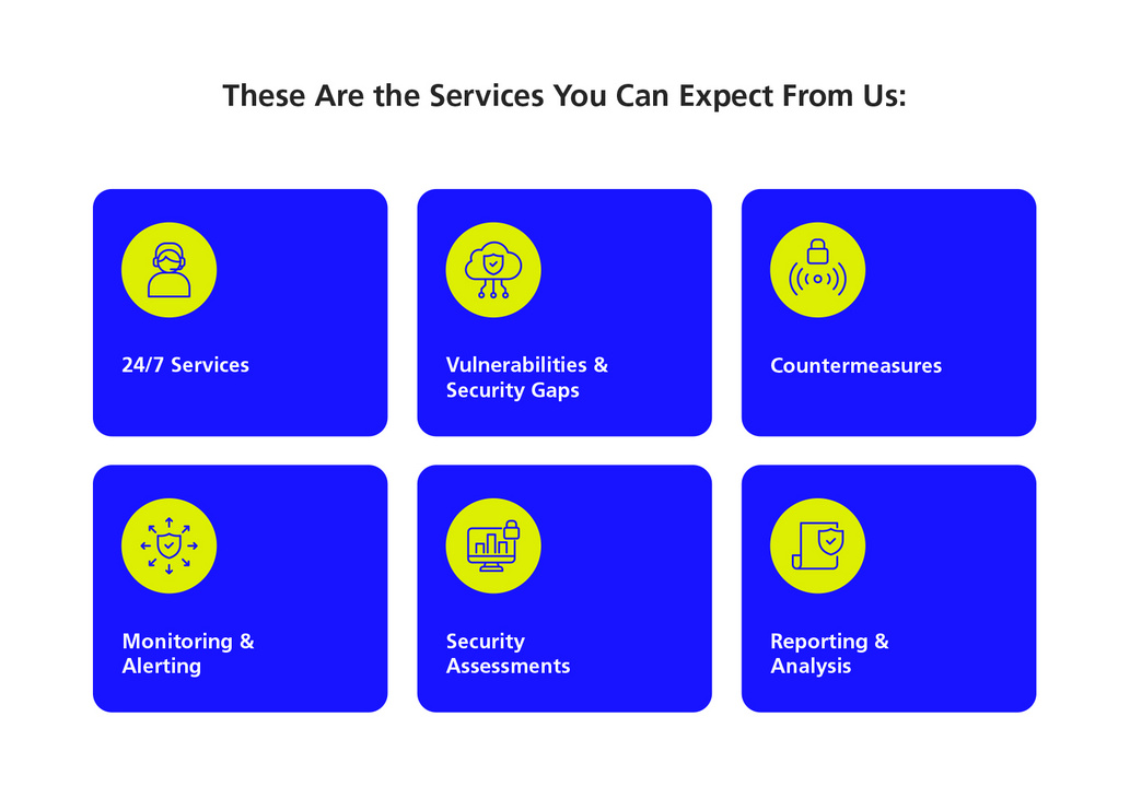 Security Operations Center Check | MHP – A Porsche Company
