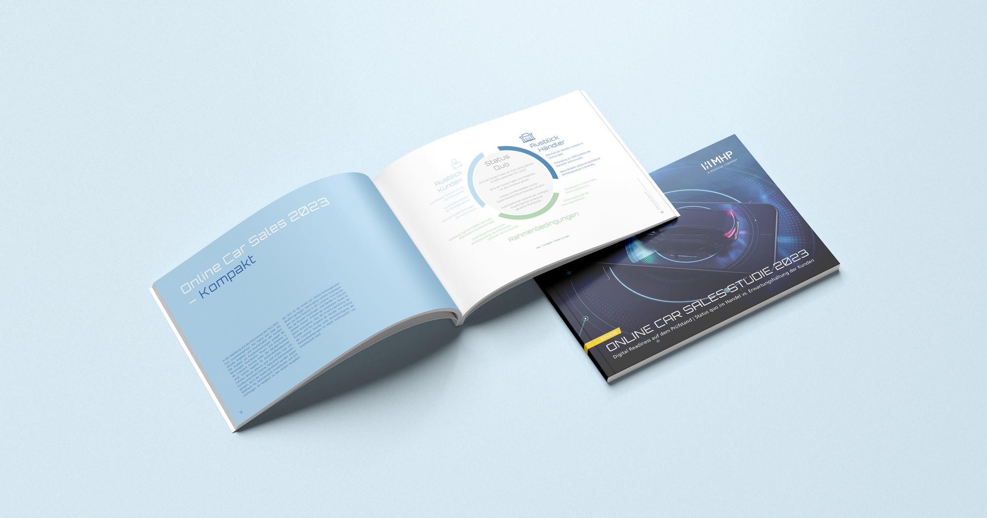 Online Car Sales Study 2023 | MHP – A Porsche Company