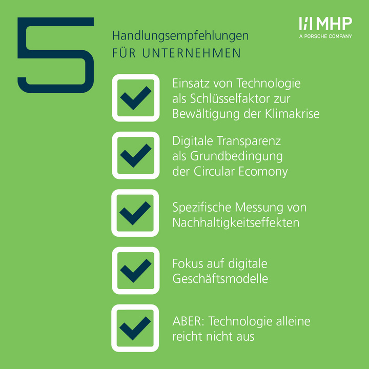 GreenTech Made in Germany | MHP – A Porsche Company